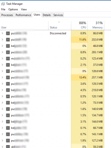 Show list RDP User Remote Dekstop Windows - habibza.in
